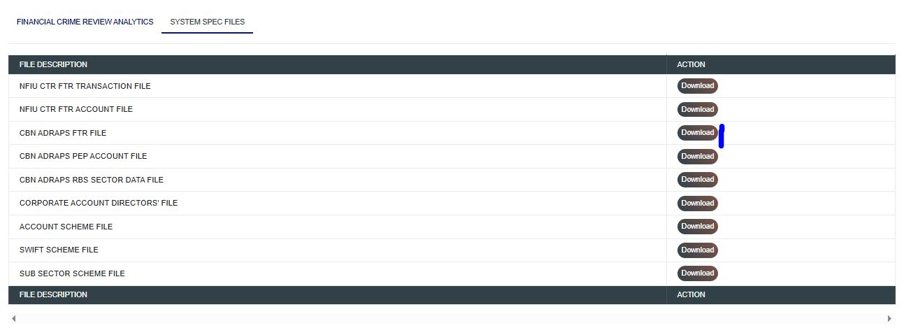 How to generate CBN ADRAPS Foreign Transaction report (ADRAPS FTR) XML ...