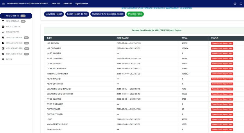 Currency/Foreign Transaction Report (CTR FTR) Process Panel In ...