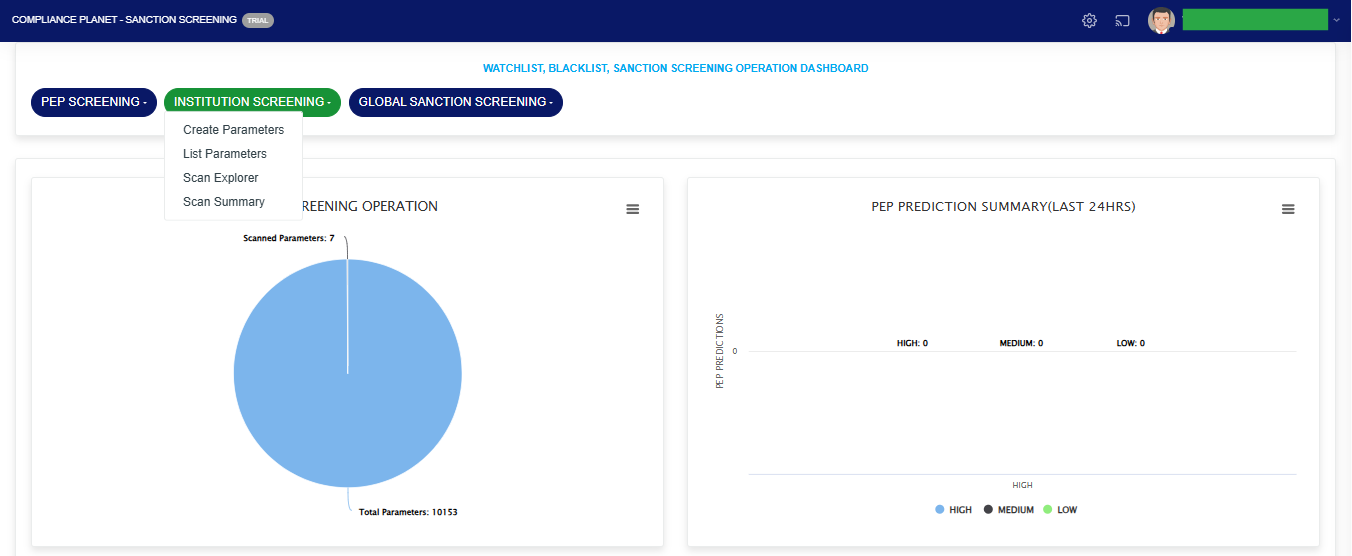 How to Carry out Institution Sanction Screening Operations In ...