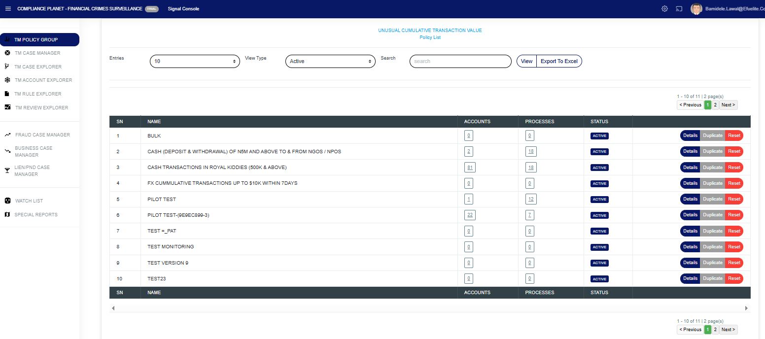 How to Carry Out TM Policy Listing on Digital Financial Crimes ...