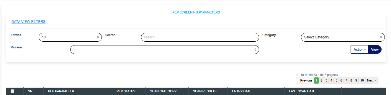 How to Carry out PEP Screening Operations In Compliance Planet Anti ...